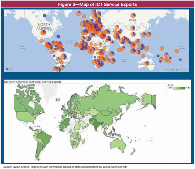 2017 Volume 2 Cloud Computing in Developing Countries Opportunities and ...