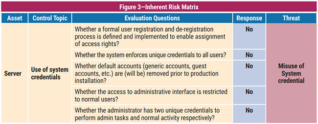 Three Ideas for Cybersecurity Risk Management | ISACA Journal