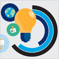 Emerging Tech 2021 Infographic | ISACA